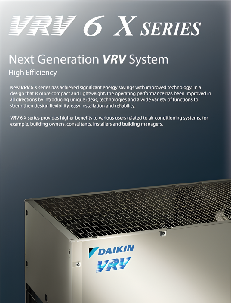 Sistem AC Terpadu untuk Gedung Komersial: Daikin VRV 6 A & X Series